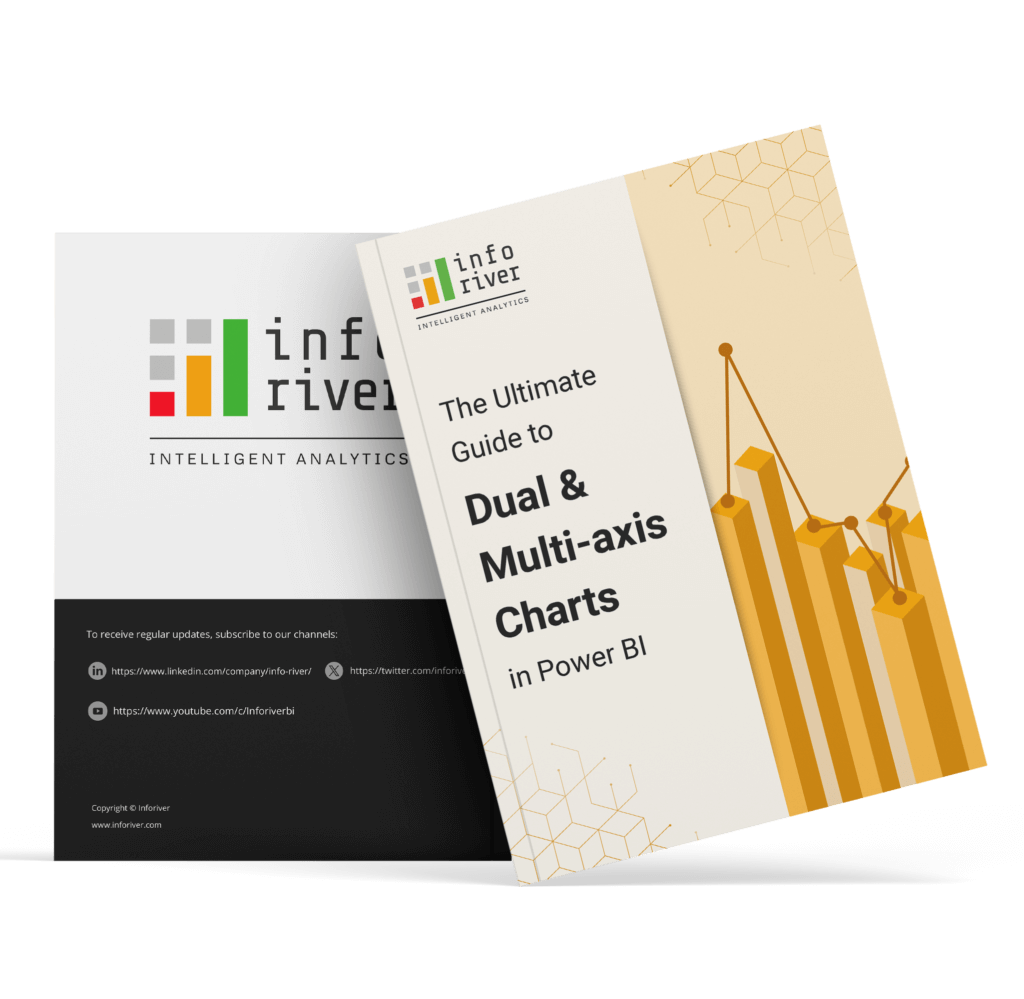 Combo chart - Inforiver