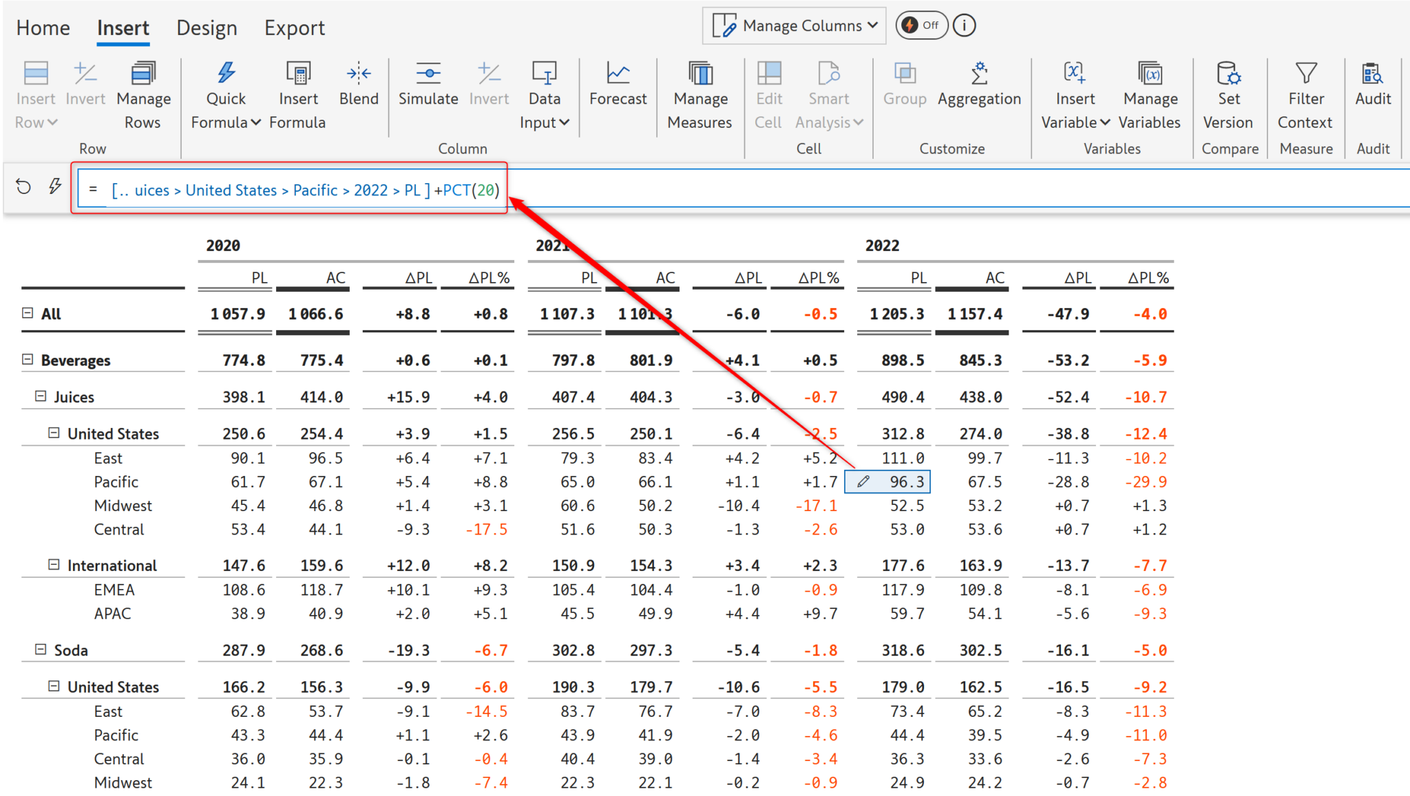 Fastest Way To Create Ibcs Reports In Power Bi Inforiver