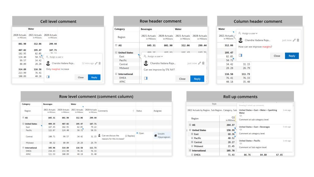 Forecasting in Power BI | Inforiver
