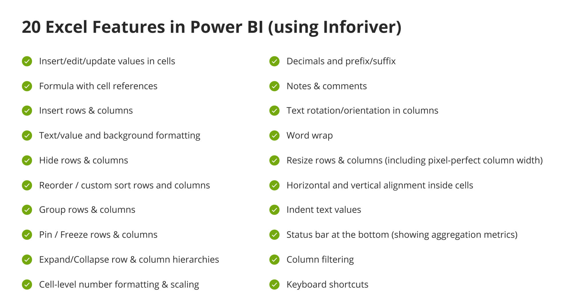 20 Spreadsheet features in Power BI for Excel fans - Inforiver