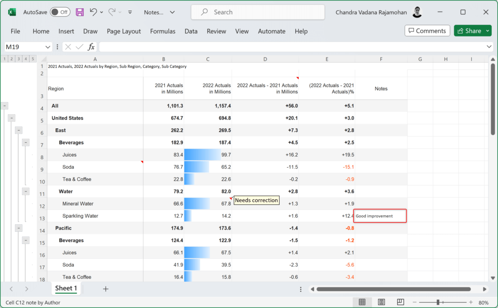 Commenting in Power BI | Inforiver