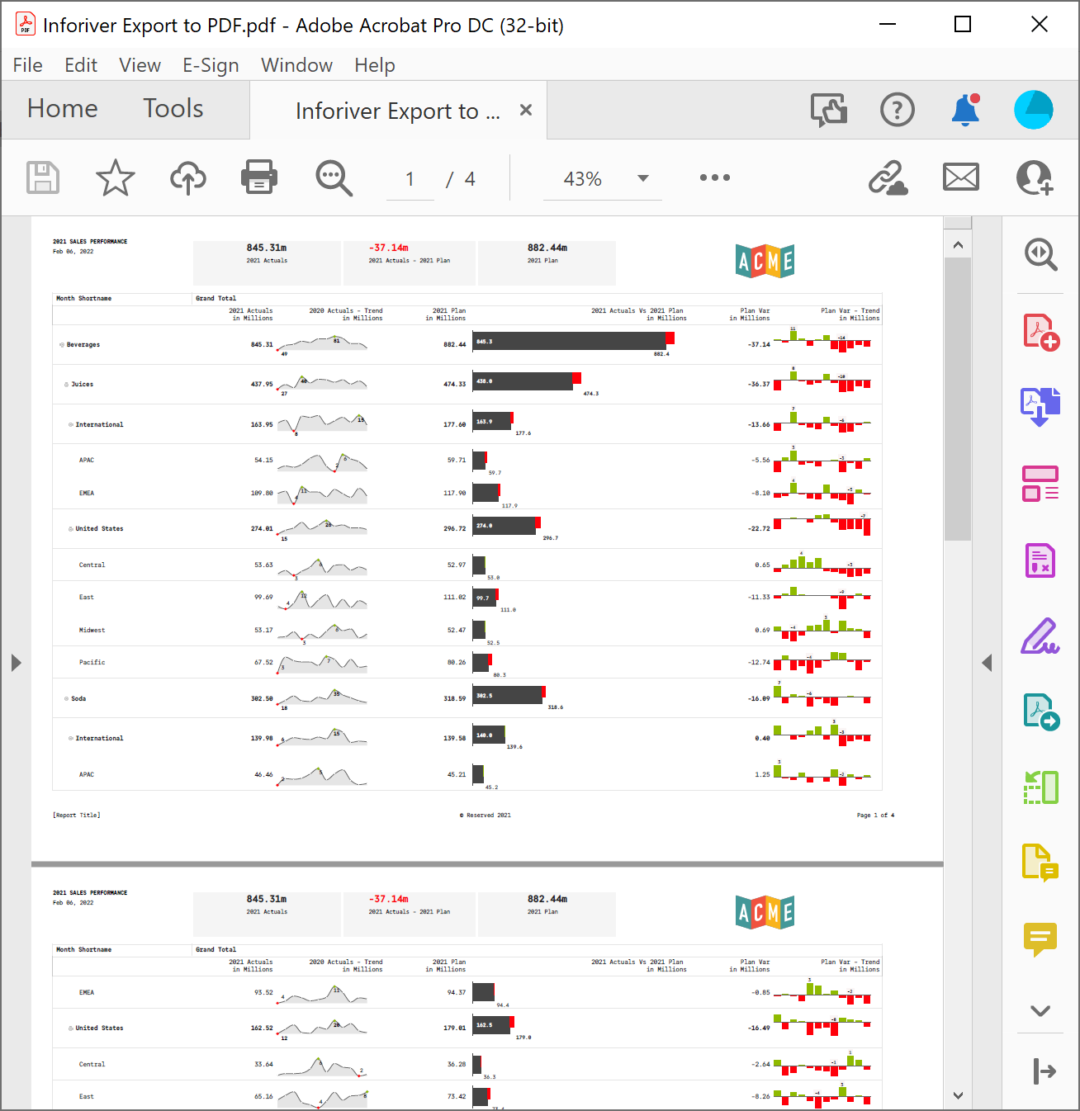 Inforiver launches Premium Edition in Microsoft Appsource - Inforiver