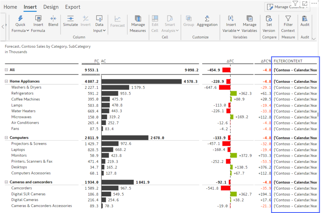 Power BI Comments with Filter/Slicer Context Awareness