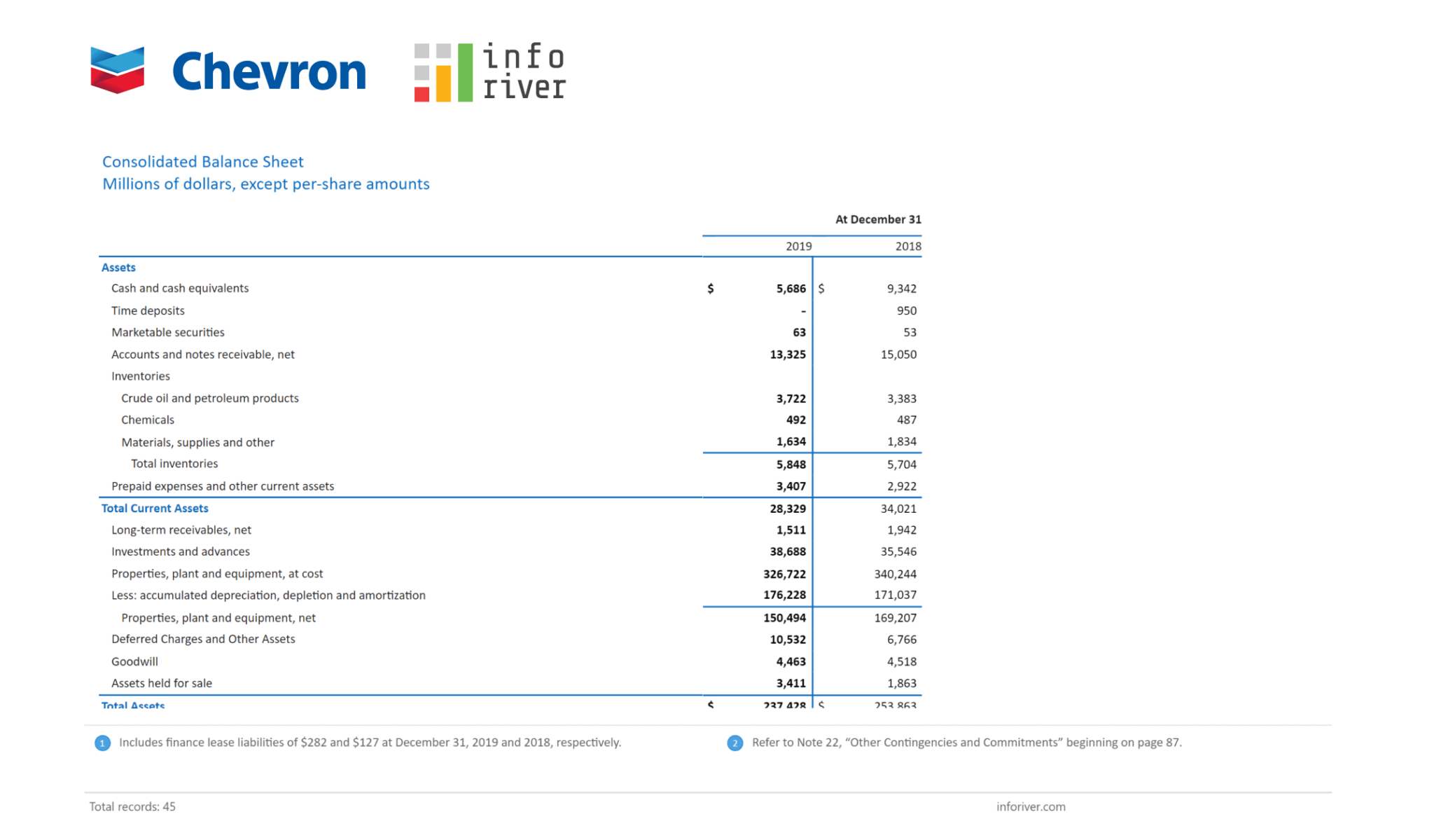 Build a P&L / income statement report in Power BI in less than 5 ...
