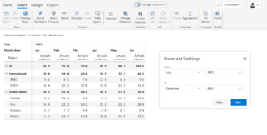 Forecasting in Power BI | Inforiver