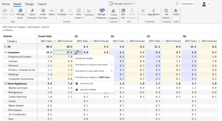 Forecasting in Power BI | Inforiver