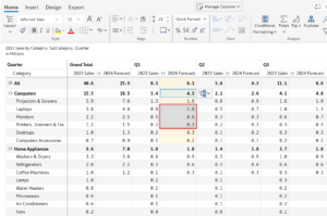 Forecasting in Power BI | Inforiver