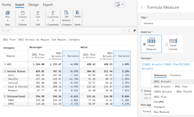 12 best practices for data visualization in Power BI - Inforiver