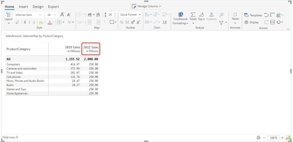 Dynamically Change Column Name Or Headers in Power BI