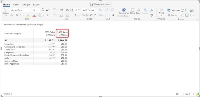 Dynamically Change Column Name Or Headers in Power BI