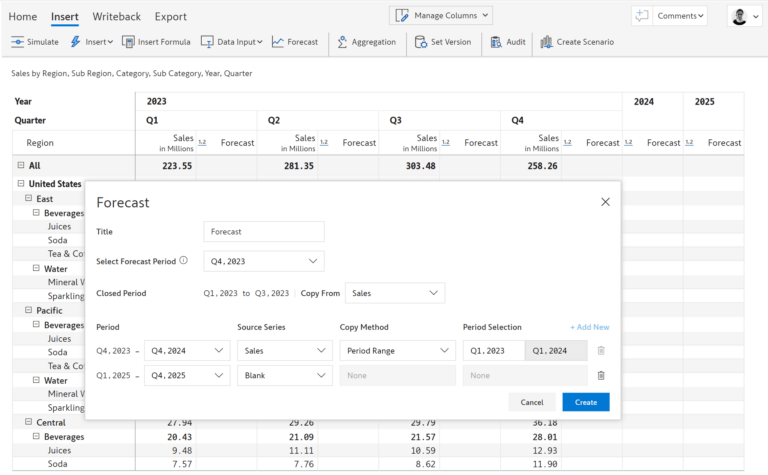Forecasting in Power BI | Inforiver