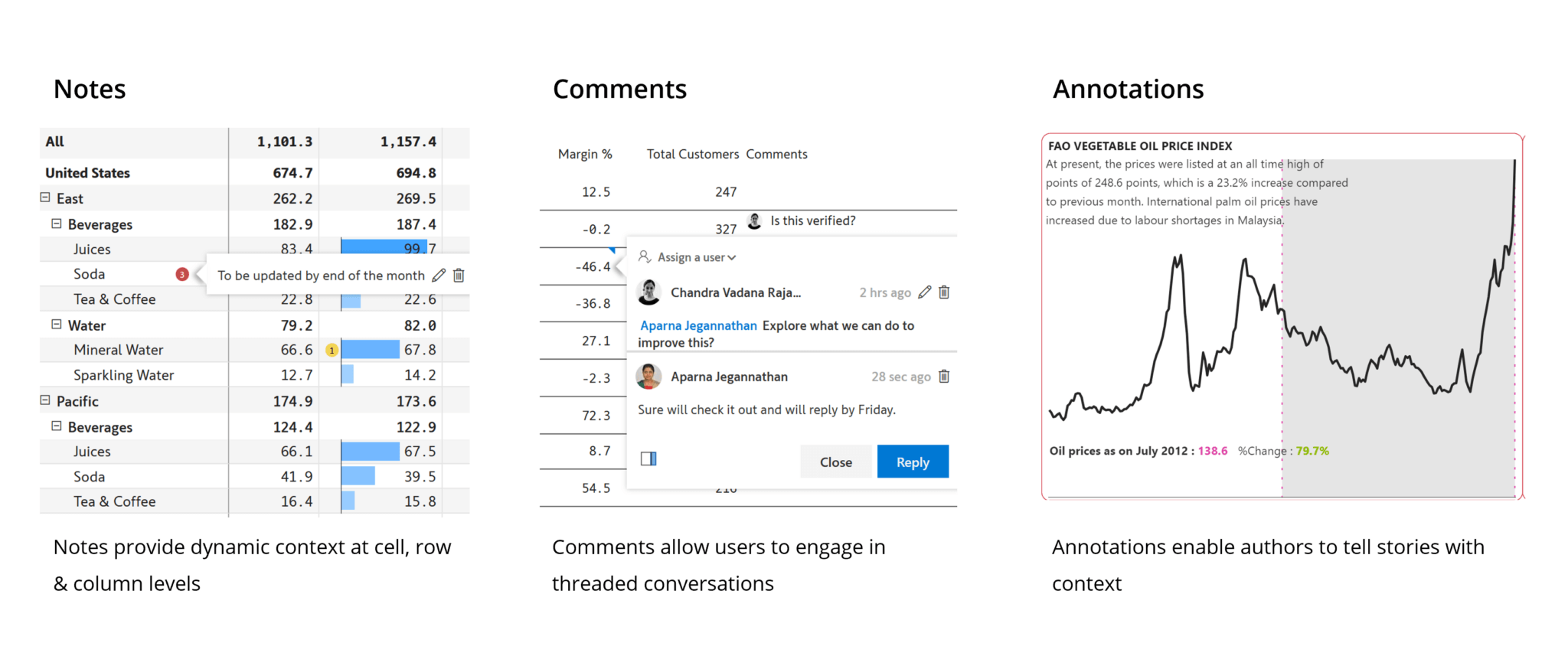 Commenting in Power BI | Inforiver