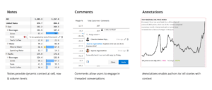 Commenting in Power BI | Inforiver