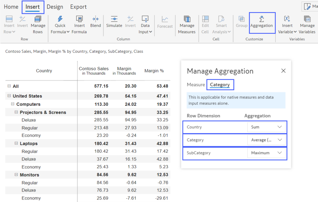 Use a different aggregation for each measure/column in Power BI - Inforiver