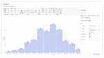 Histograms in Power BI: Visualize Data Distribution Better
