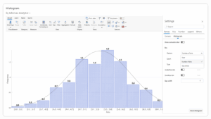 Histograms in Power BI: Visualize Data Distribution Better