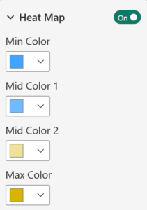 Annual Calendar Heatmap in Power BI | Super Filter for Trends