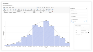 Histograms in Power BI: Visualize Data Distribution Better