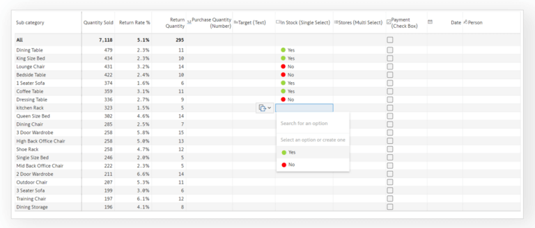 Manual Data Input Options in Power BI Table / Matrix Reports