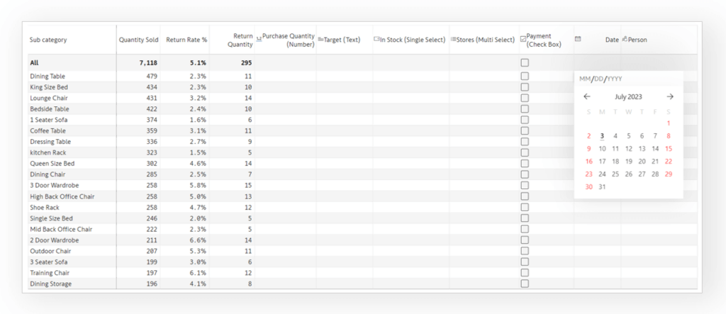 Manual Data Input Options in Power BI Table / Matrix Reports