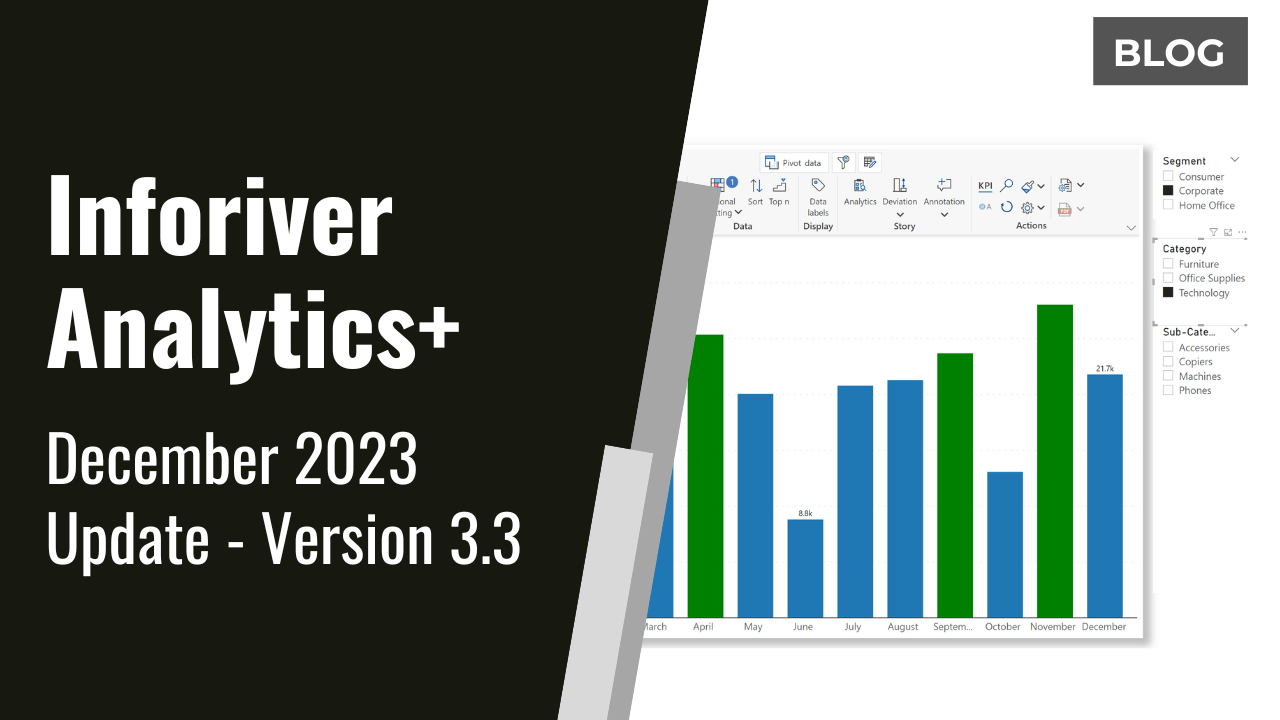 Inforiver Analytics+ December 2023 Version 3.3 Update