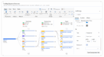 Power BI Decomposition Tree: Root Cause Analysis with Inforiver