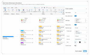 Power BI Decomposition Tree: Root Cause Analysis with Inforiver