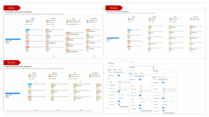 Power BI Decomposition Tree: Root Cause Analysis with Inforiver