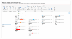Power BI Decomposition Tree: Root Cause Analysis with Inforiver