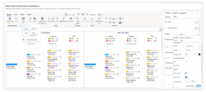 Power BI Decomposition Tree: Root Cause Analysis with Inforiver