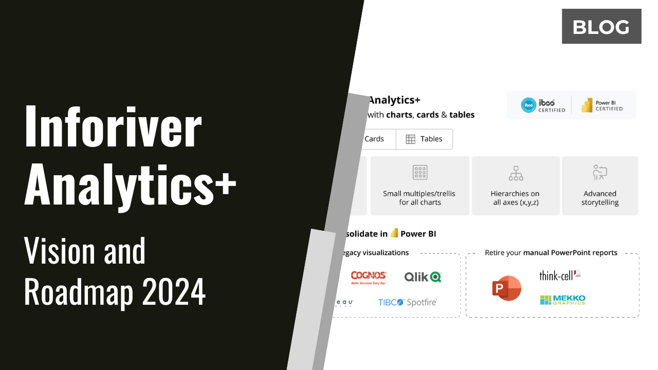 Inforiver Analytics+ - Vision and Roadmap 2024 - Inforiver