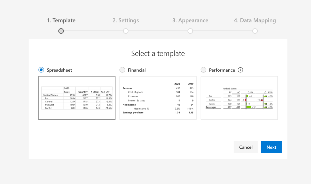One-Click Report Templates for Power BI - Inforiver