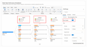 Power BI Decomposition Tree: Root Cause Analysis with Inforiver