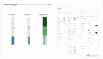 Gauge Charts in Power BI | Angular & Linear Variations