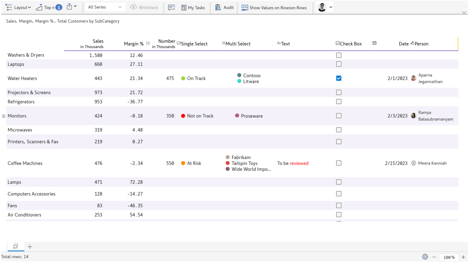 Enter data in Power BI tables | Inforiver Enter data in Power BI tables | Inforiver