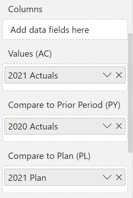 Hide Resize And Reorder Columns In Power BI Matrix Inforiver