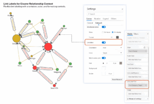 Network Graph in Power BI: Visualize Relationships with Inforiver