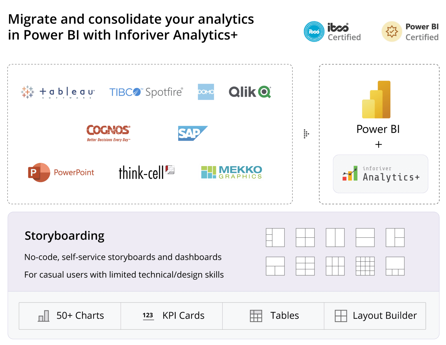 Partner program - Inforiver