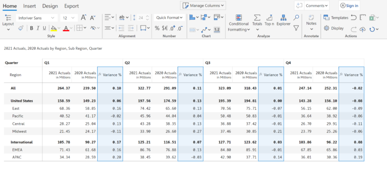 Insert calculated measure or column in Power BI - Inforiver