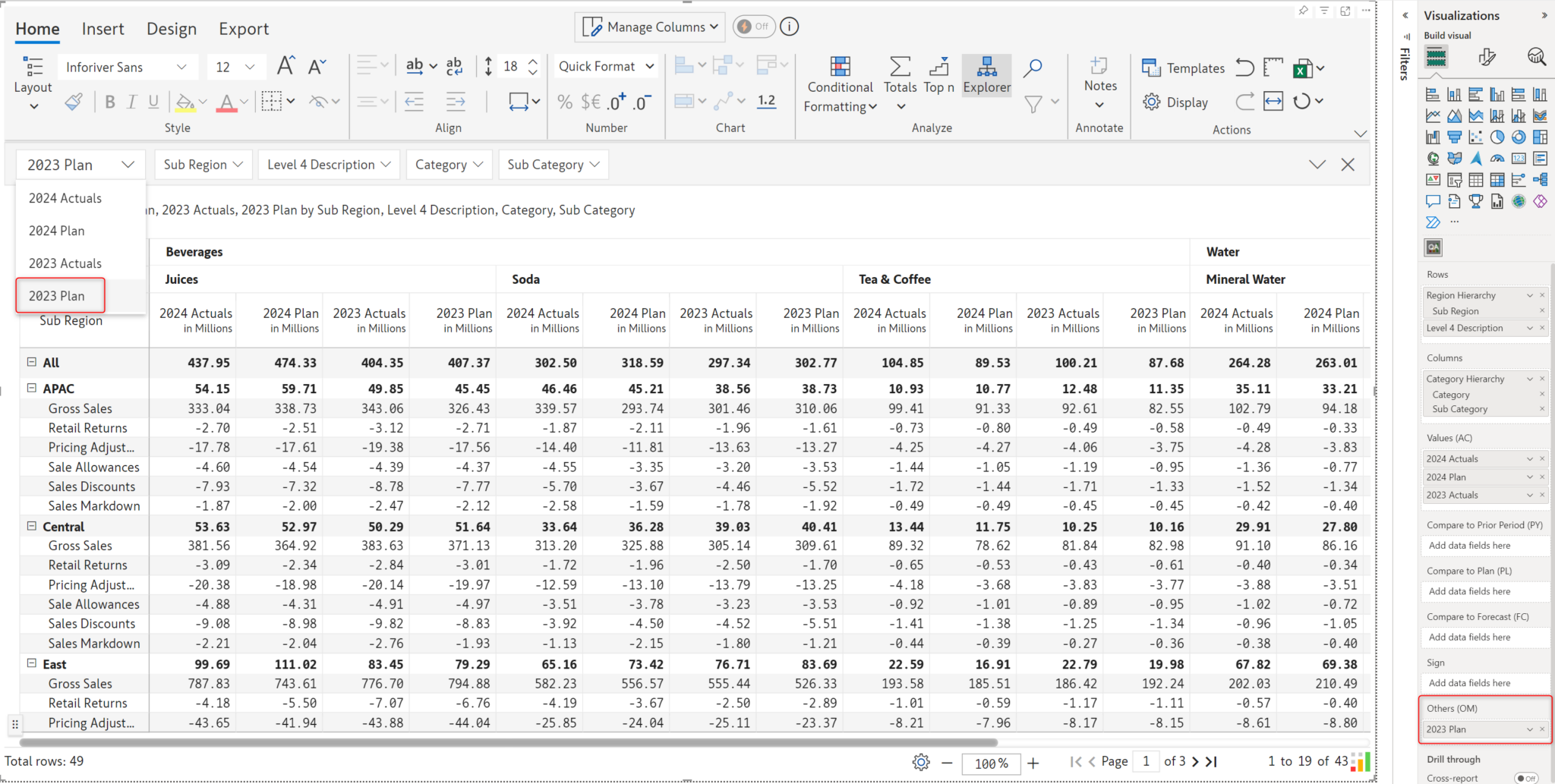 Inforiver Premium March 2024 update – Version 2.9 - Inforiver