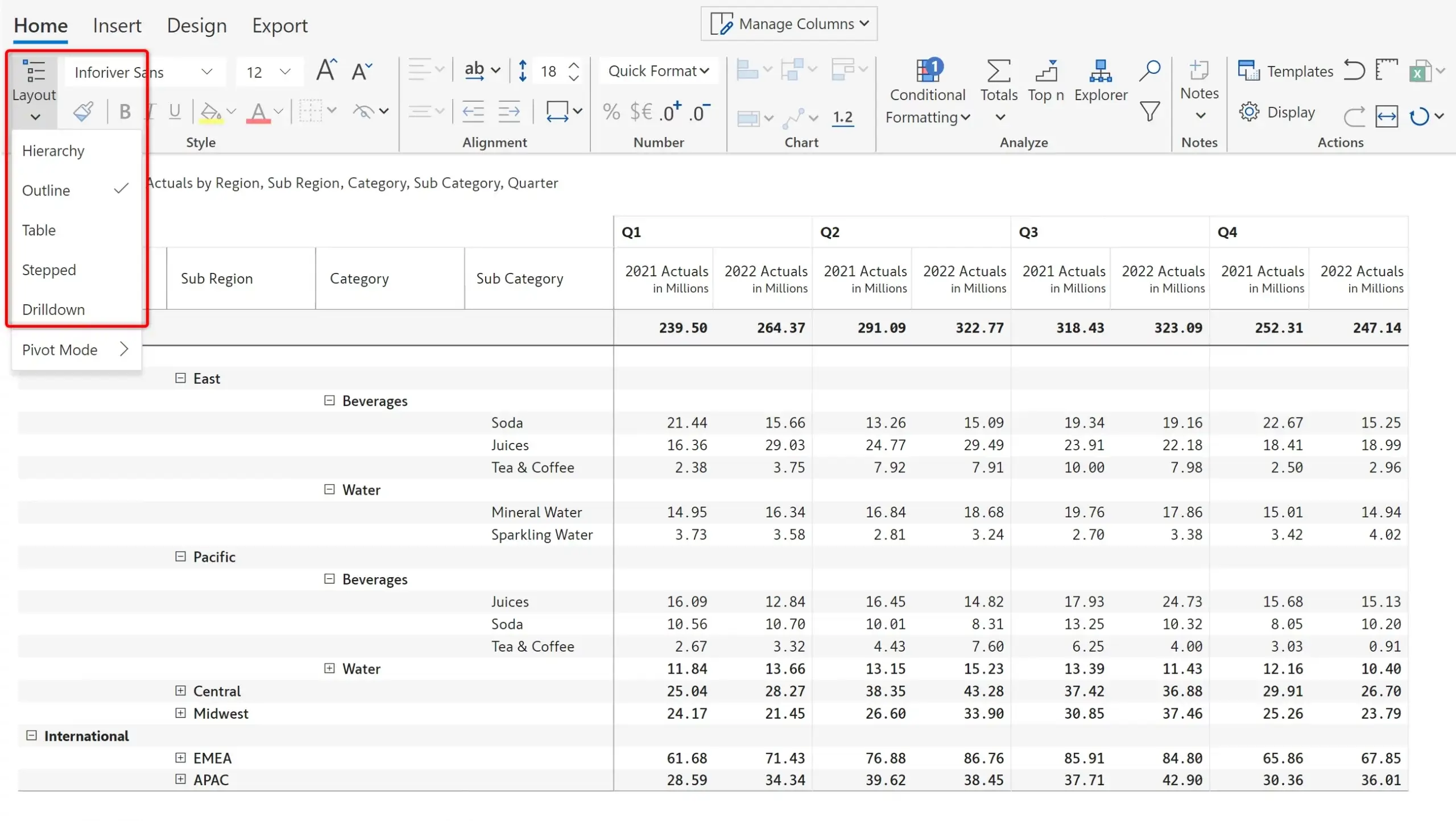 Step-by-Step Guide on Excel-Like Pivot Analysis in Power BI