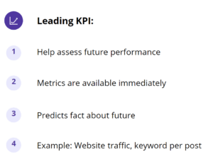 Power BI KPI Cards: The A to Z Guide