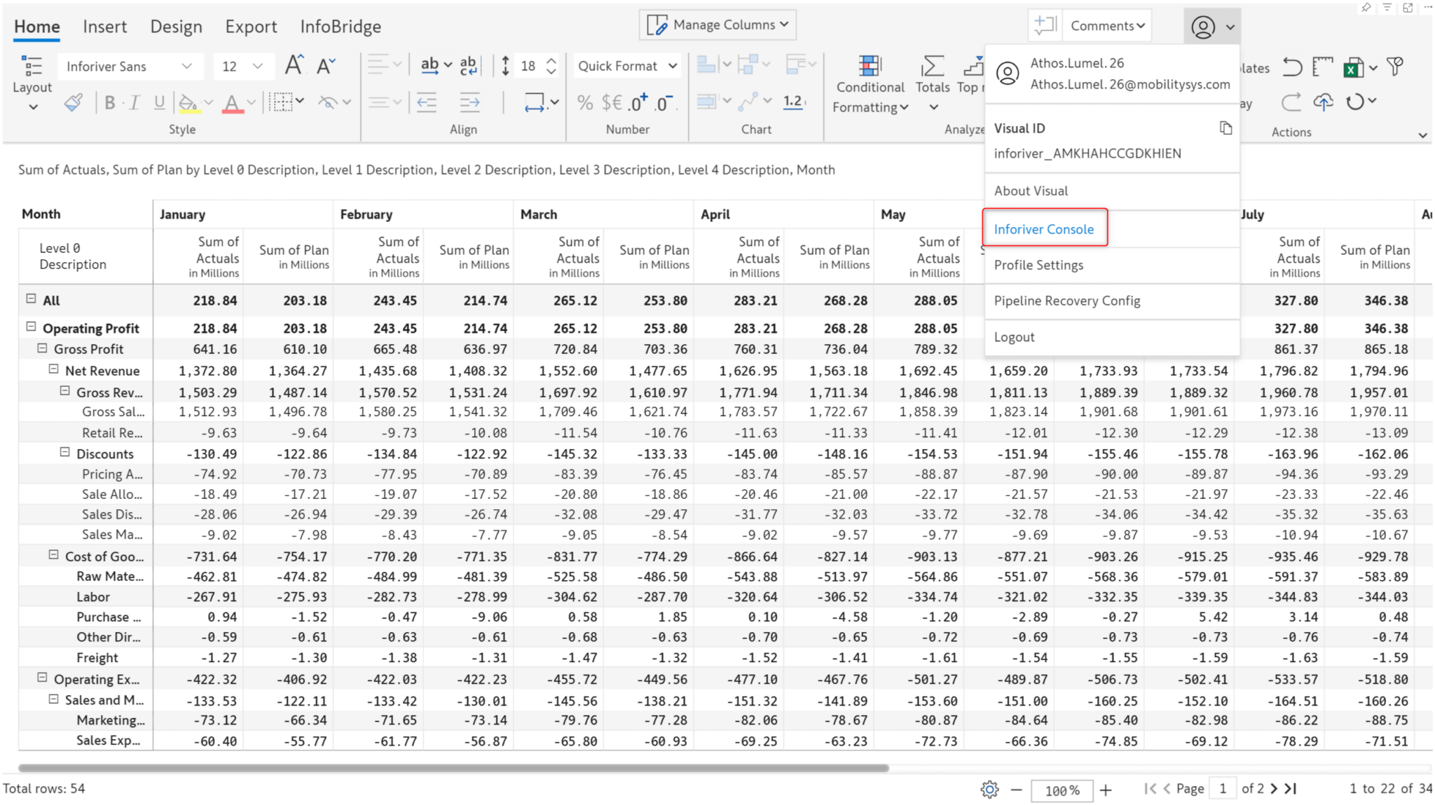 Microsoft Power BI Sandbox for Inforiver: A Guide - Inforiver