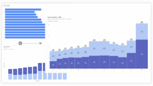 How to Use Marimekko Charts in Power BI for Market Insights