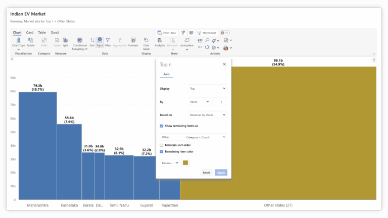 How to Use Marimekko Charts in Power BI for Market Insights