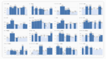 How to Use Marimekko Charts in Power BI for Market Insights