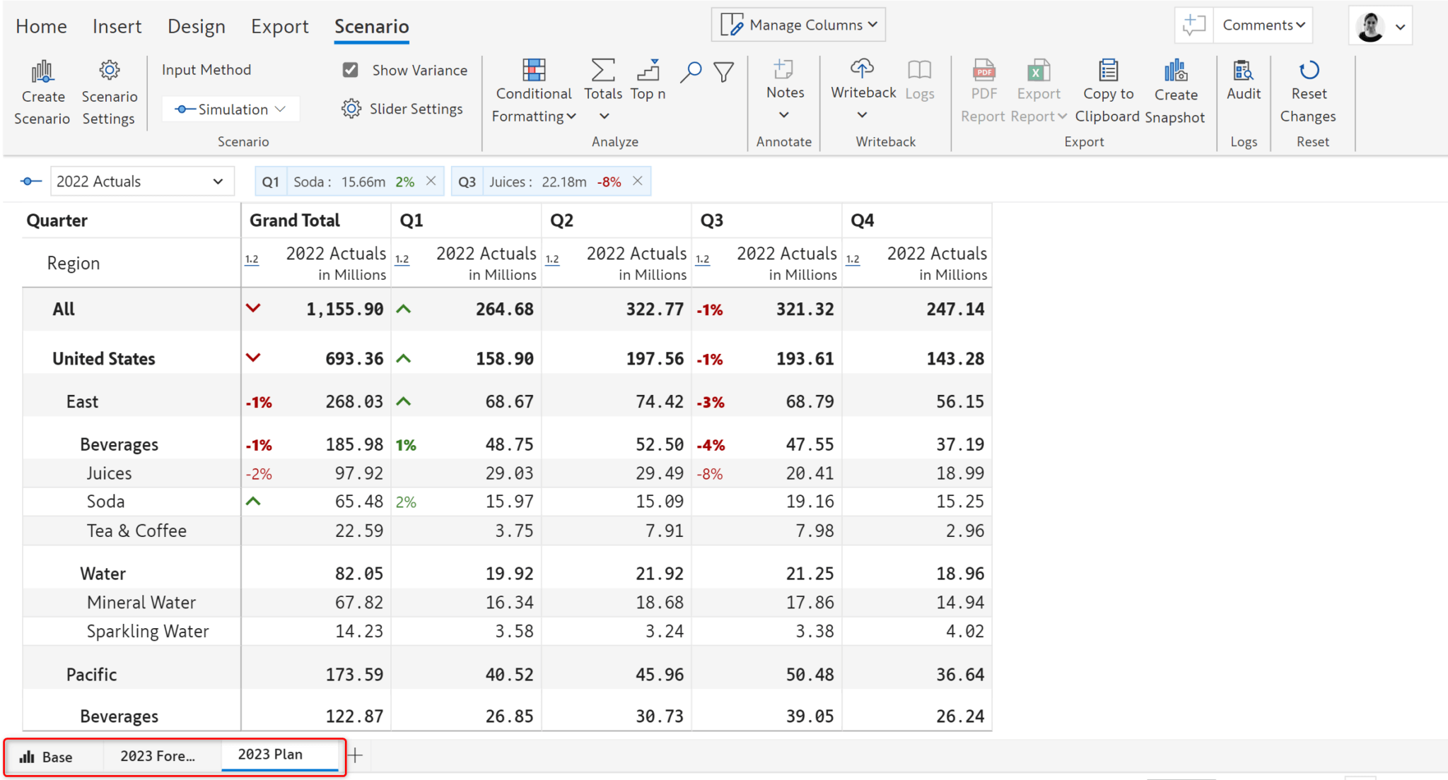 What-if simulations & scenarios in Power BI | Inforiver