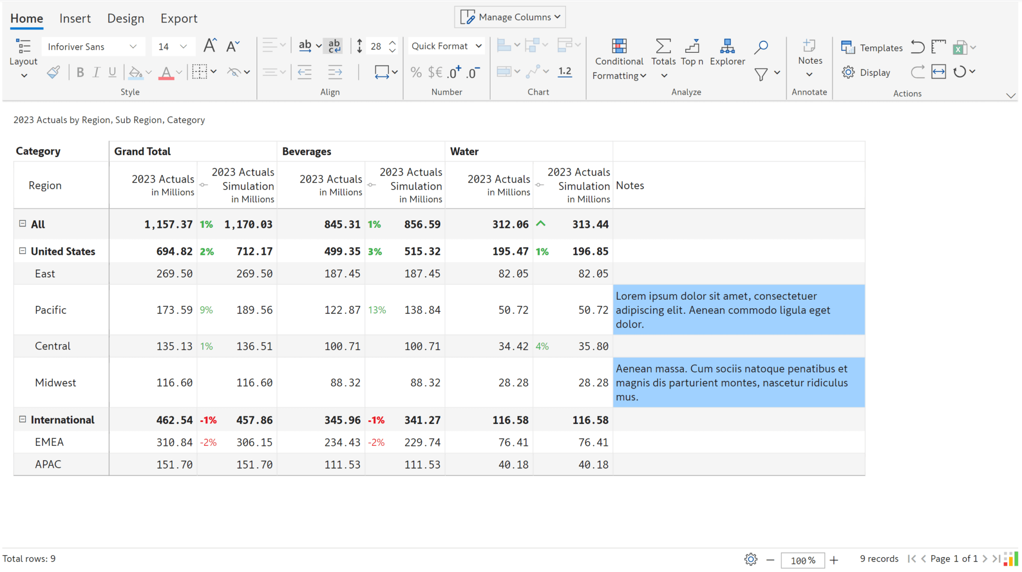 Commenting in Power BI | Inforiver