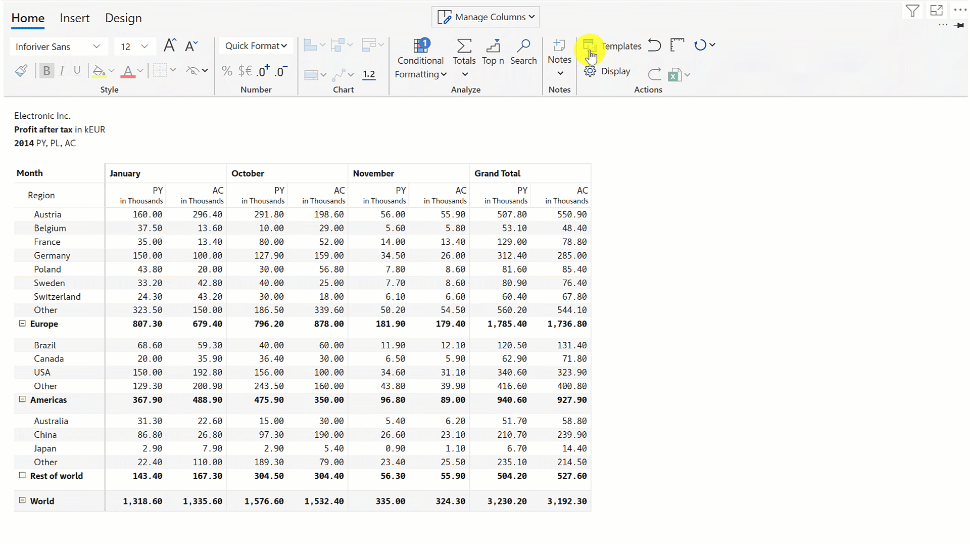 Fastest way to create IBCS tables in Power BI | Inforiver