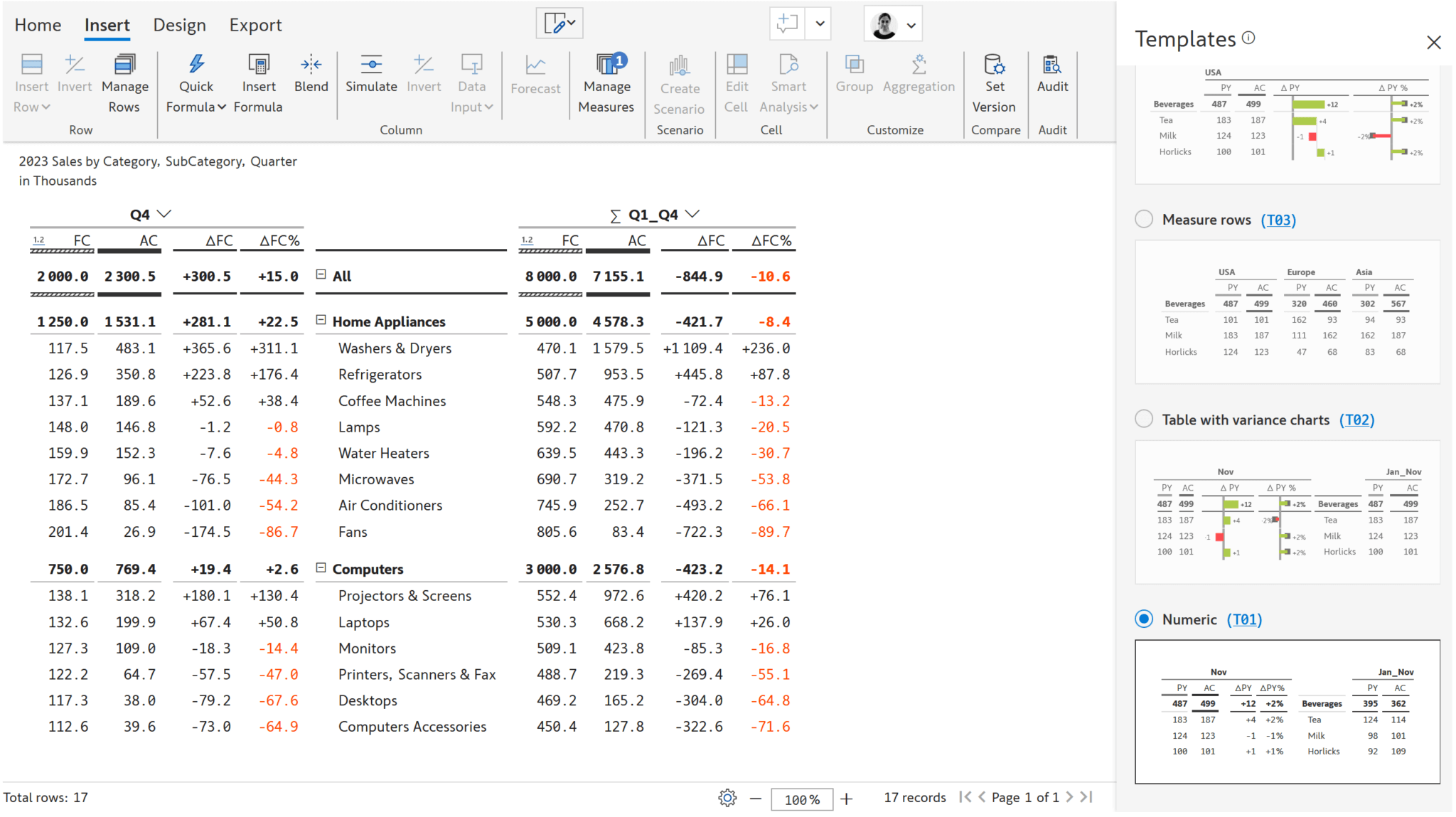 Forecasting in Power BI | Inforiver
